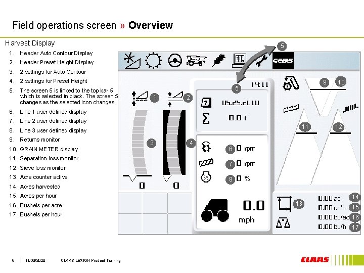 Combine Clinic CEBIS operation Including Cruise Pilot and