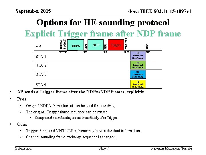 September 2015 doc IEEE 802 11 151097 r