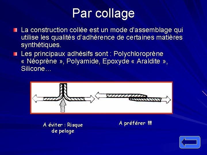 LES ASSEMBLAGES MECANIQUES Quest ce quune liaison Quest