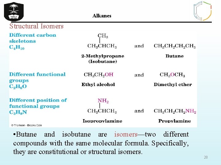 Saturated Hydrocarbons Alkanes Alkanes Learning Objectives Chapter one