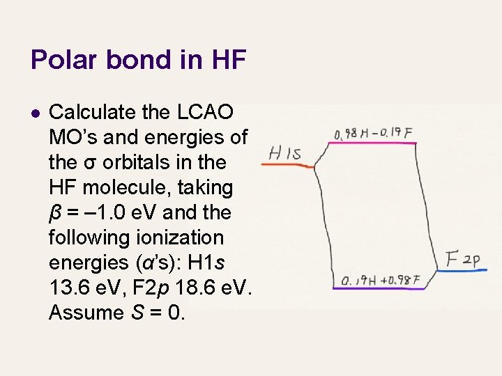 Lecture 27 Molecular orbital theory III Applications of