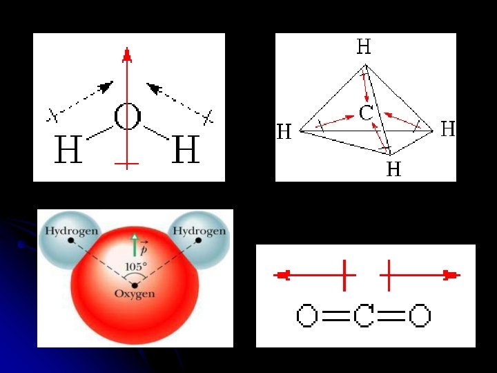 EXCEES REGRA DO OCTETO Qual a regra do
