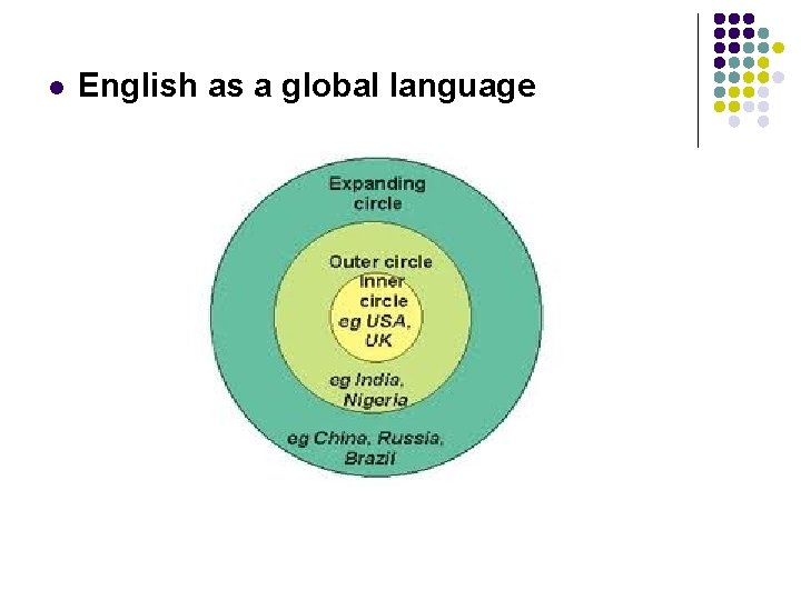 The Changing World of English A Language Story