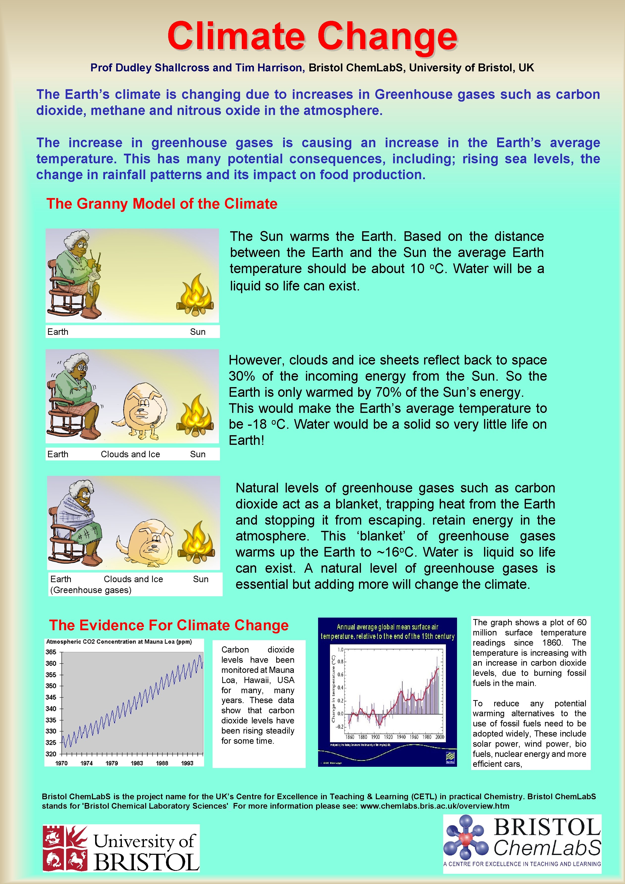 Climate Change Prof Dudley Shallcross and Tim Harrison