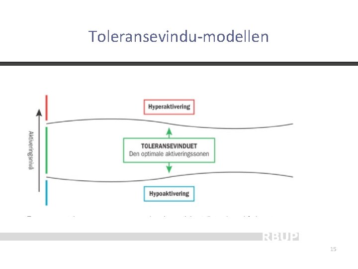 Se barnet snakker til deg gjennom kroppen NBO