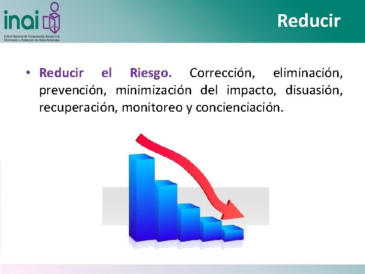 MEDIDAS DE SEGURIDAD SECTOR PBLICO SISTEMA DE GESTIN