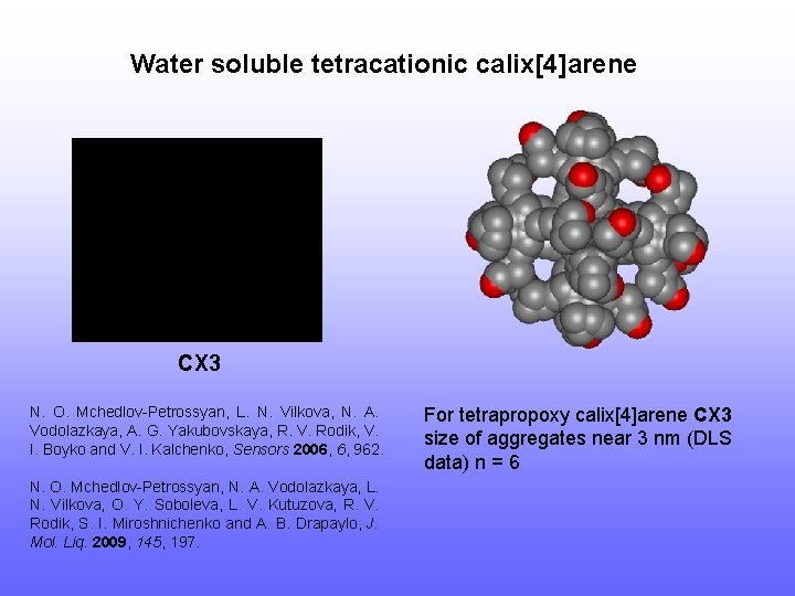Cationic amphiphilic calixarenes nanoscopic micelle formation and gene