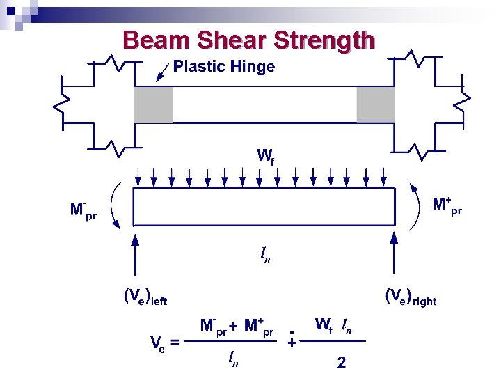 Seismic Design and Detailing of Reinforced Concrete Structures