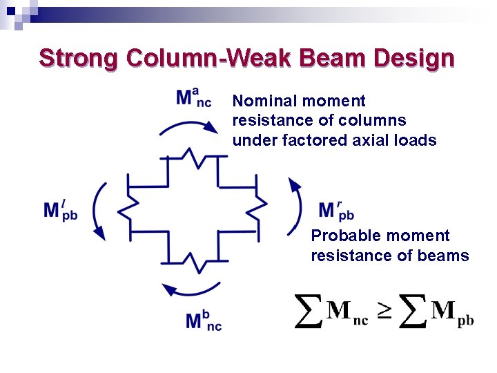 Seismic Design and Detailing of Reinforced Concrete Structures