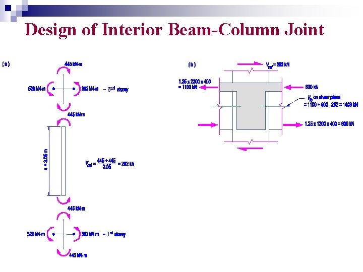 Seismic Design and Detailing of Reinforced Concrete Structures