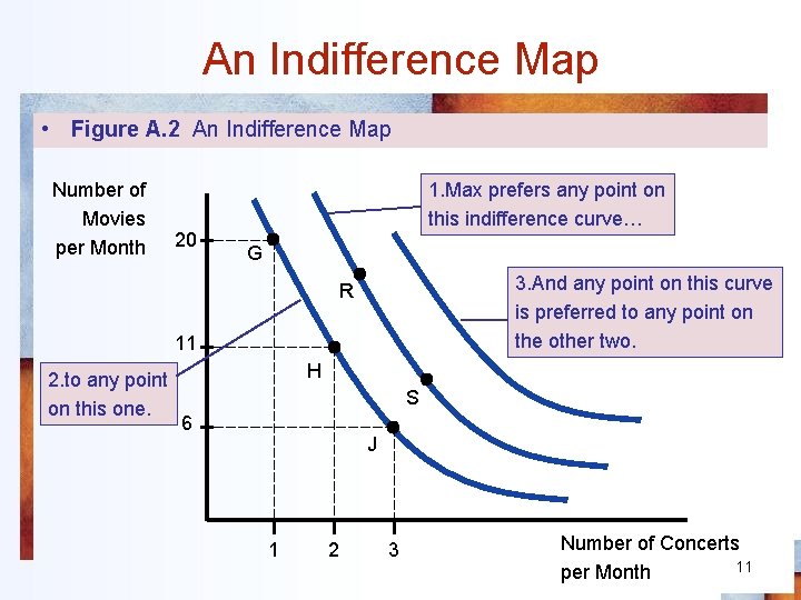 Lecture 4 Consumer Choice Indifference Curve Theory Outline