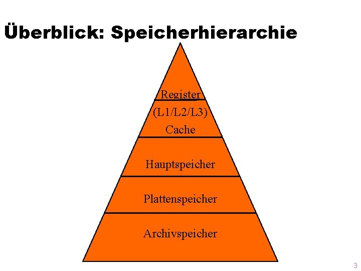 Kapitel 7 Physische Datenorganisation Speicherhierarchie ...
