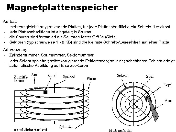 Kapitel 7 Physische Datenorganisation Speicherhierarchie ...