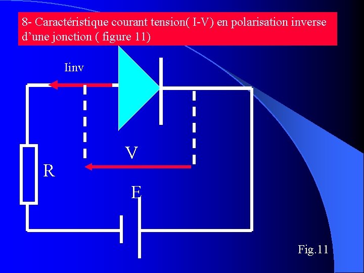 Rappel sur les Semiconducteurs conducteurs et Isolants Si