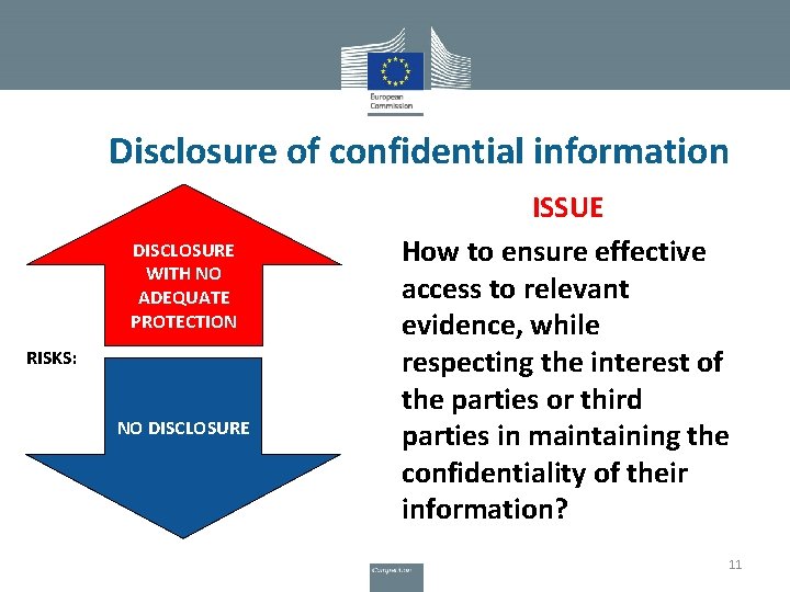 Private enforcement Why and how Anna Vernet Head