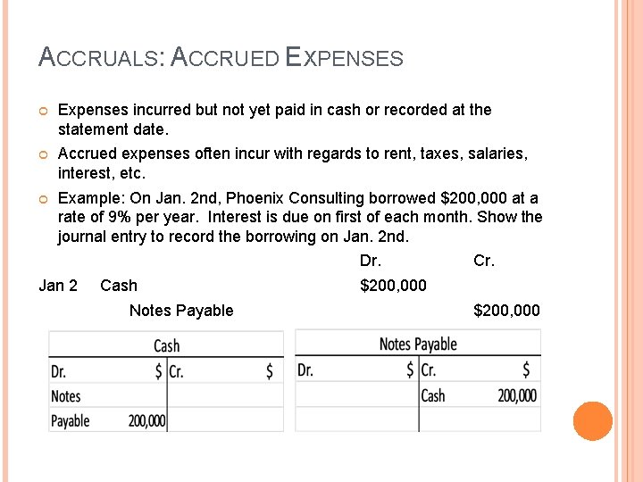CHAPTER 3 ADJUSTING THE ACCOUNTS ACT 201 Lecture