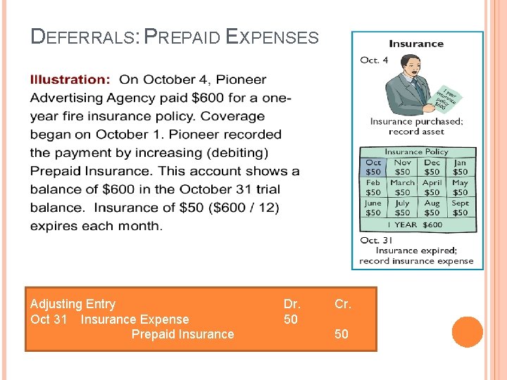 CHAPTER 3 ADJUSTING THE ACCOUNTS ACT 201 Lecture
