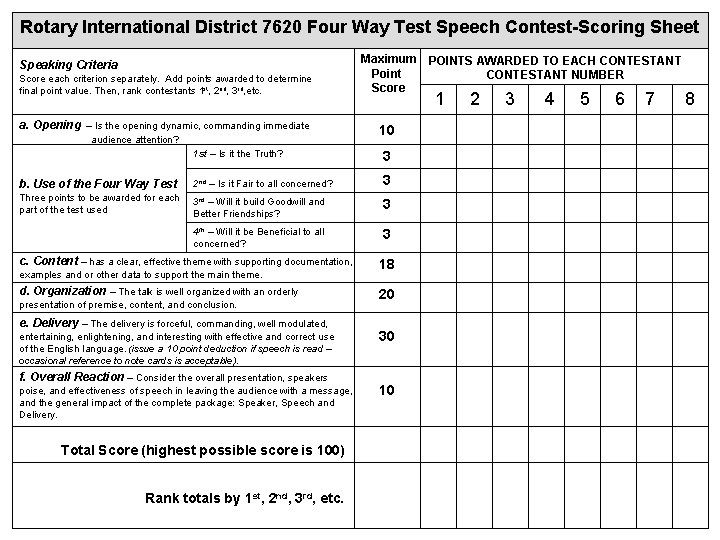 The Rotary FourWay Test Speech Contest for High