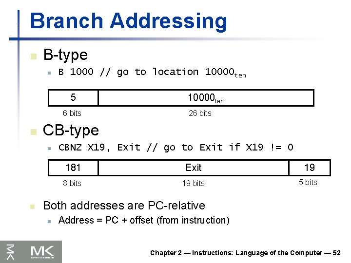ARM COMPUTER ORGANIZATION AND DESIGN The HardwareSoftware Interface