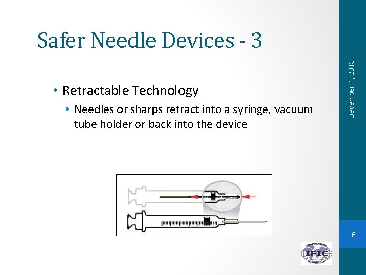 Prevention of BloodBorne Virus Infections 1 List causes