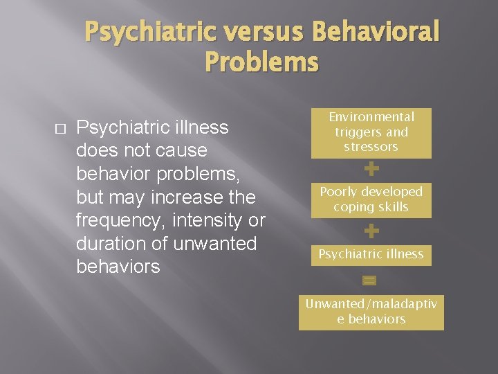UNDERSTANDING CHILDHOOD DUAL DIAGNOSIS MIDD A BRAINBEHAVIOR PERSPECTIVE