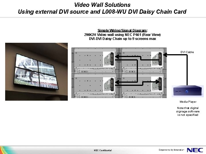 Designing Video Wall Solutions NEC Confidential Designing Video