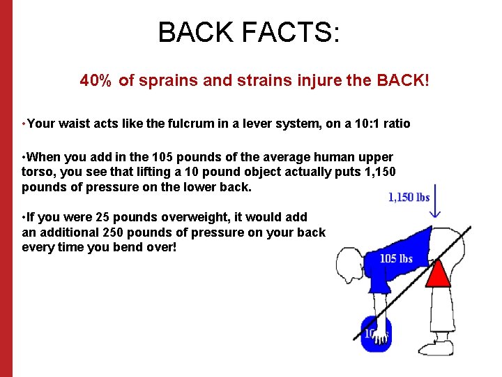 Soft Tissue Injury Prevention Safety Stand Down June