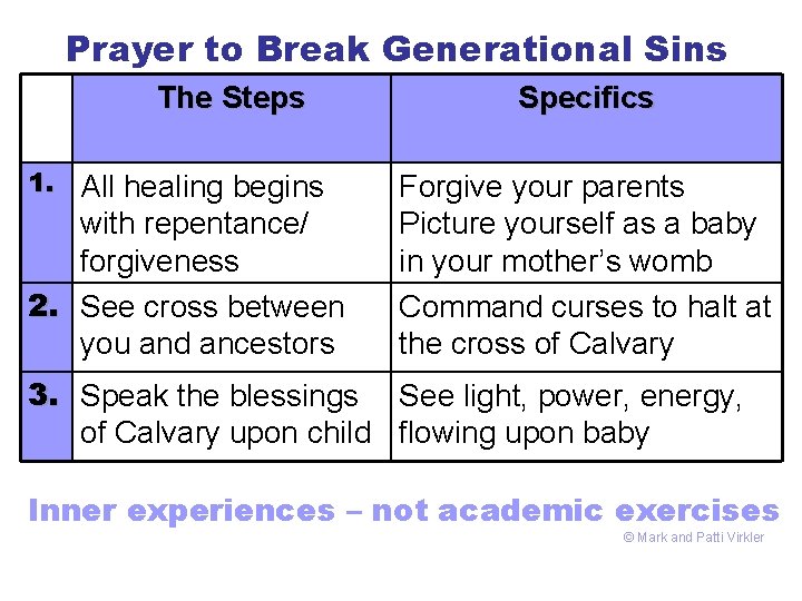 7 Prayers That Heal the Heart Seven Possible