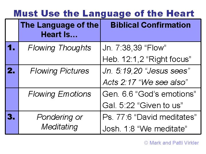 7 Prayers That Heal the Heart Seven Possible