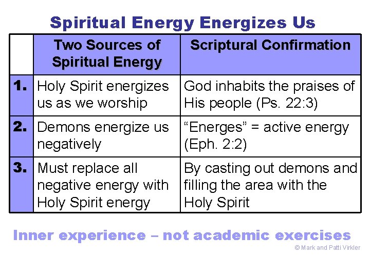 7 Prayers That Heal the Heart Seven Possible