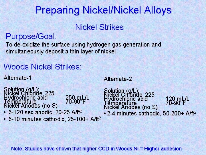 Plating Challenging Substrates By Frank Altmayer MSF AESF