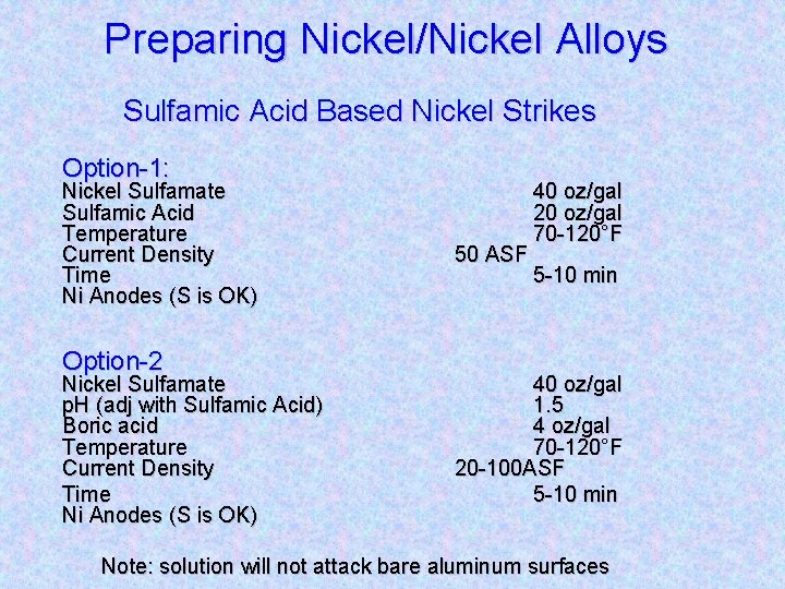 Plating Challenging Substrates By Frank Altmayer MSF AESF