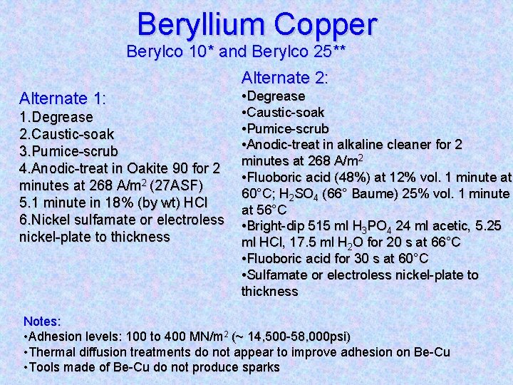 Plating Challenging Substrates By Frank Altmayer MSF AESF