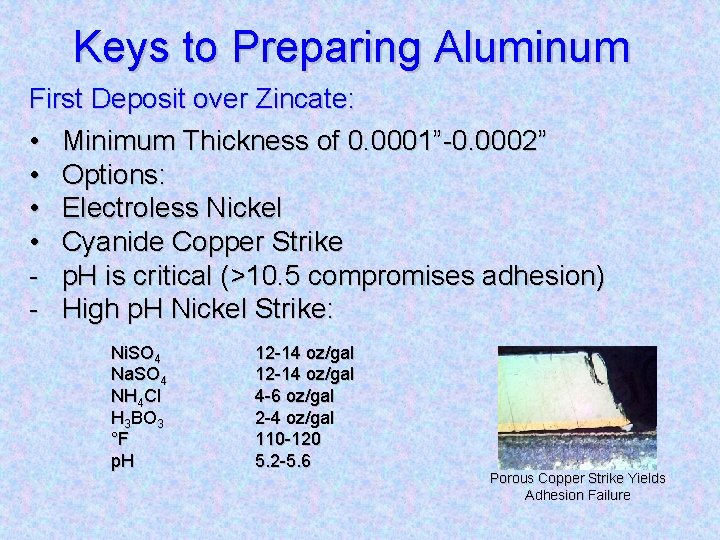 Plating Challenging Substrates By Frank Altmayer MSF AESF