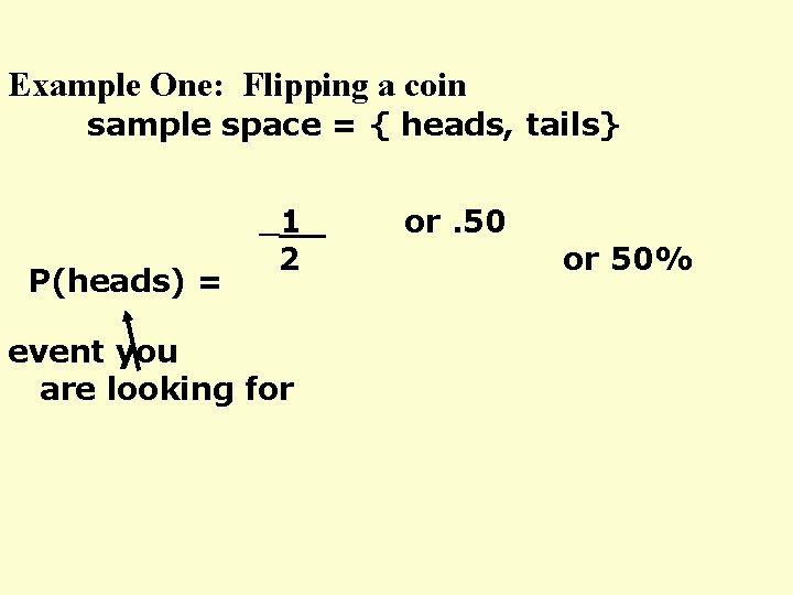 Math 2 Unit 9 Probability Lesson 1 Sample