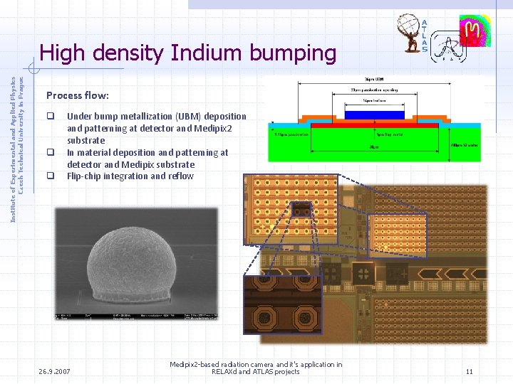 Medipix 2 based radiation camera and its application