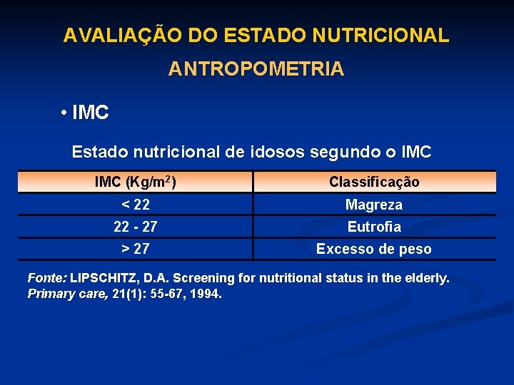 AVALIAO DO ESTADO NUTRICIONAL Objetivos Coletar informaes Identificar