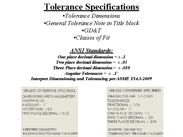 Chapter 20 Working Drawings Copyright The Mc GrawHill