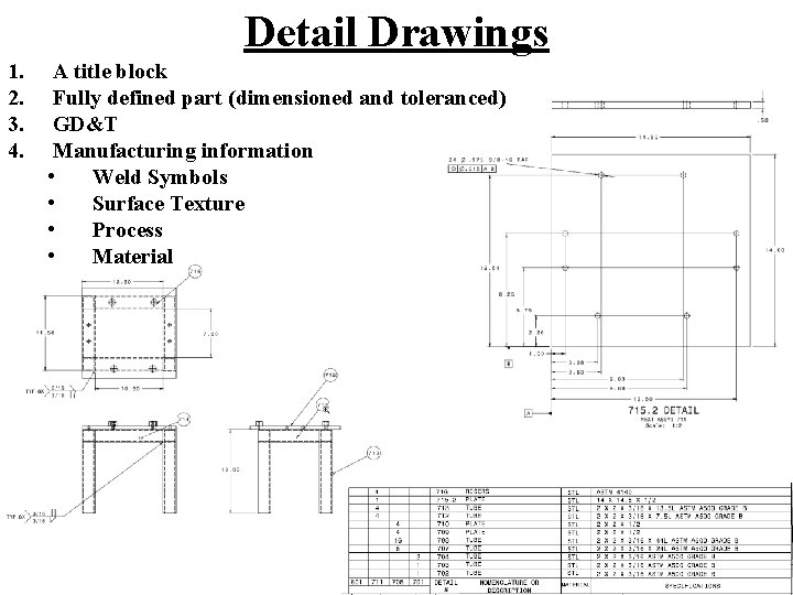 Chapter 20 Working Drawings Copyright The Mc GrawHill