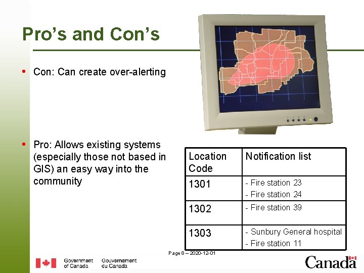 Public Alerting and CAP in Canada WMO CAP