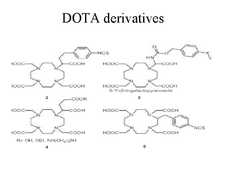 Challenges and opportunities of metal complexes in medicinal