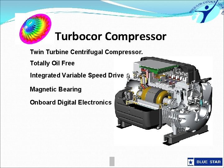 BLUE STAR VFD DRIVEN CENTRIFUGAL CHILLER Features Benefits