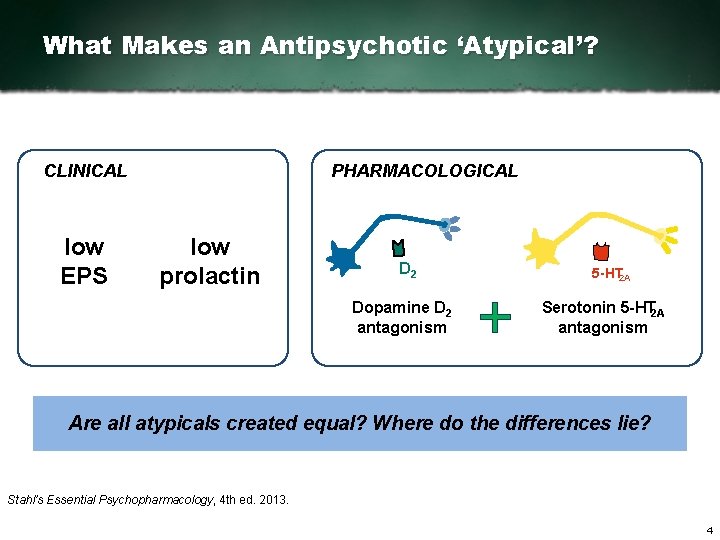 Clinical Perspectives Atypical Antipsychotics Treatment Guidelines and ...