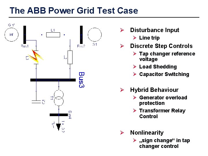 New Developments on ABB Test Case Mats Larsson