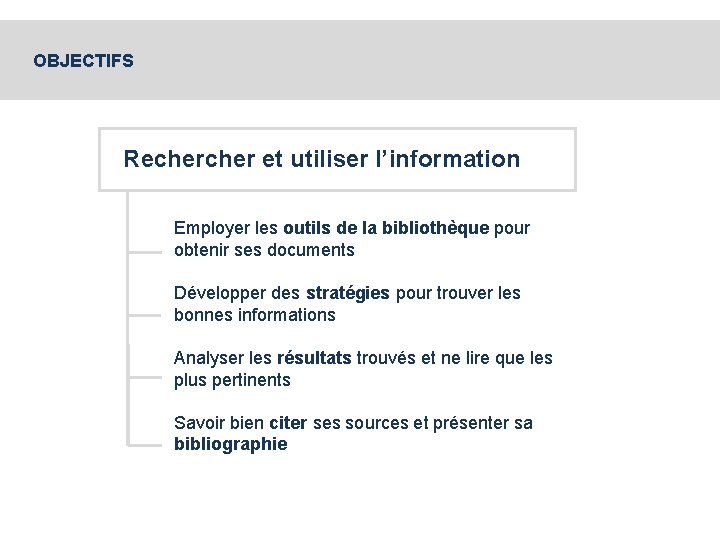 STRATGIE DE RECHERCHE DOCUMENTAIRE Trouver des articles de