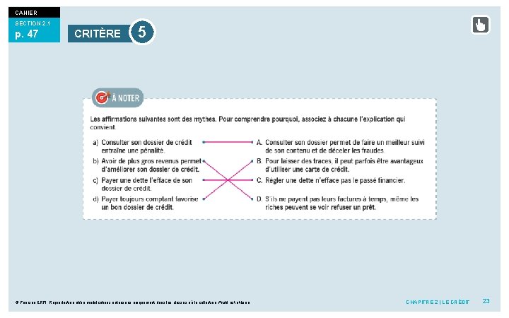 Cahier de savoirs et dactivits CHAPITRE 2 LE