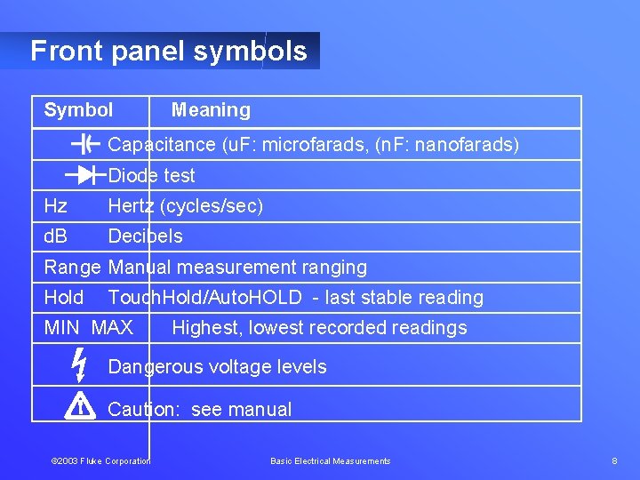 Basic electrical measurements Using handheld electronic test tools
