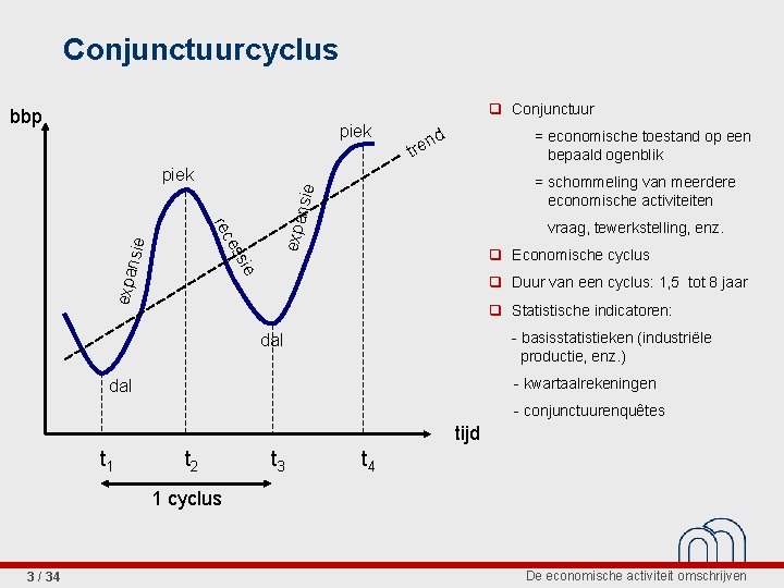 De conjunctuurindicatoren De kwartaalrekeningen en de ...