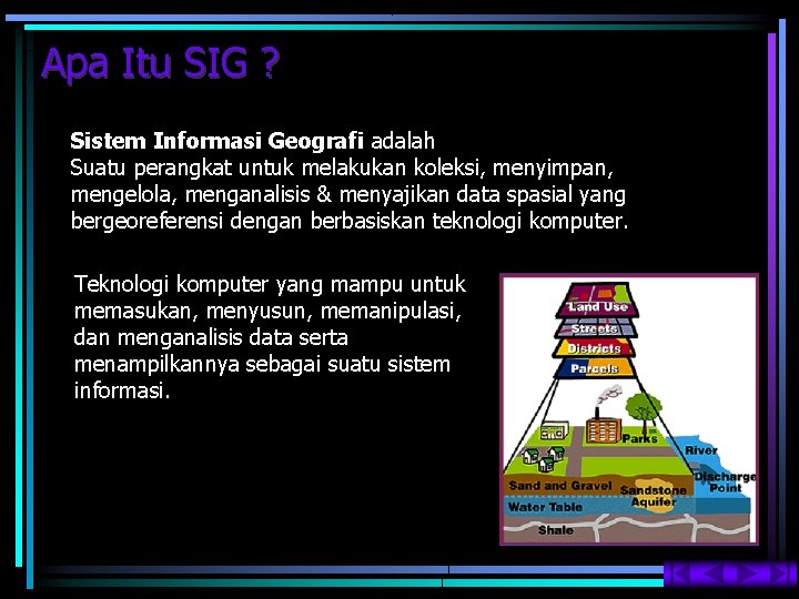 Pemb ukaan Overview Sistem Informasi Geografis SIG Pembahasan