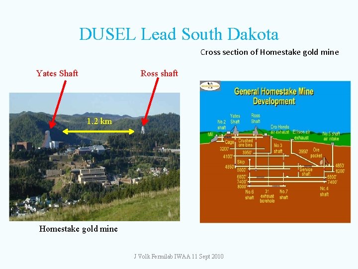Hydrostatic Level Systems at Fermilab and DUSEL J